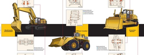 Crawler Excavator Bearing - Buy Bearings for Construction Machinery ...